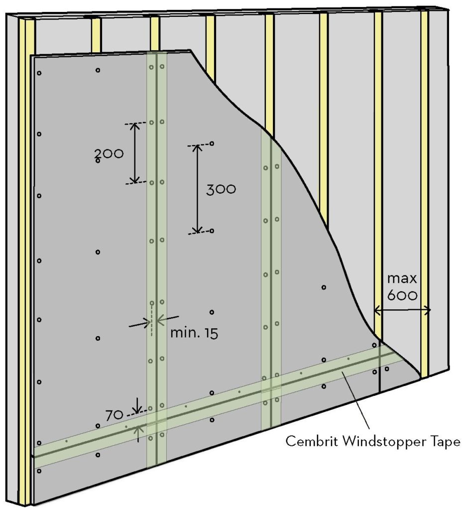Cembrit Windstopper – właściwości i zastosowanie - Buduj Odpowiedzialnie
